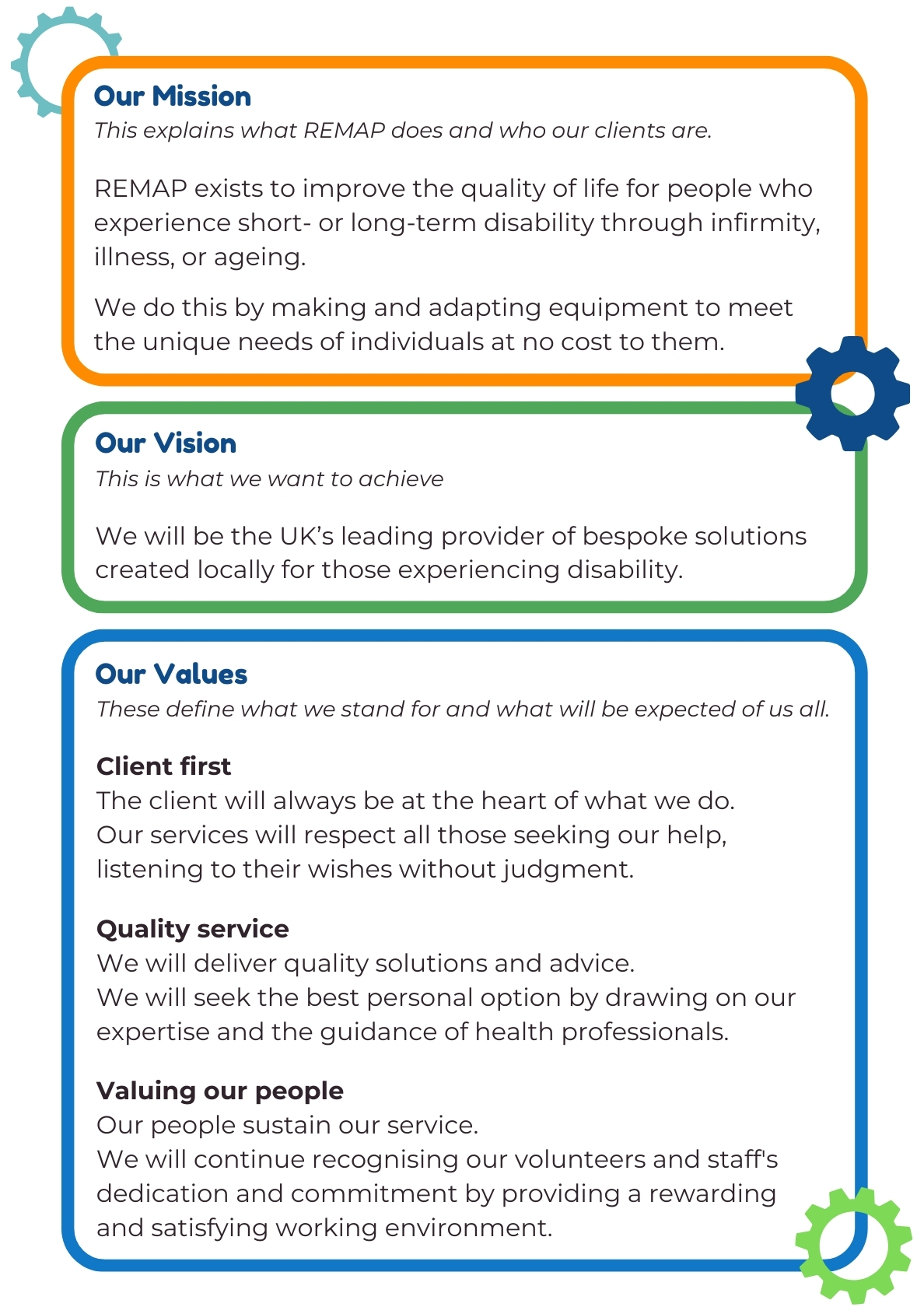 About | Disability Charity & Special Needs Charity | REMAP